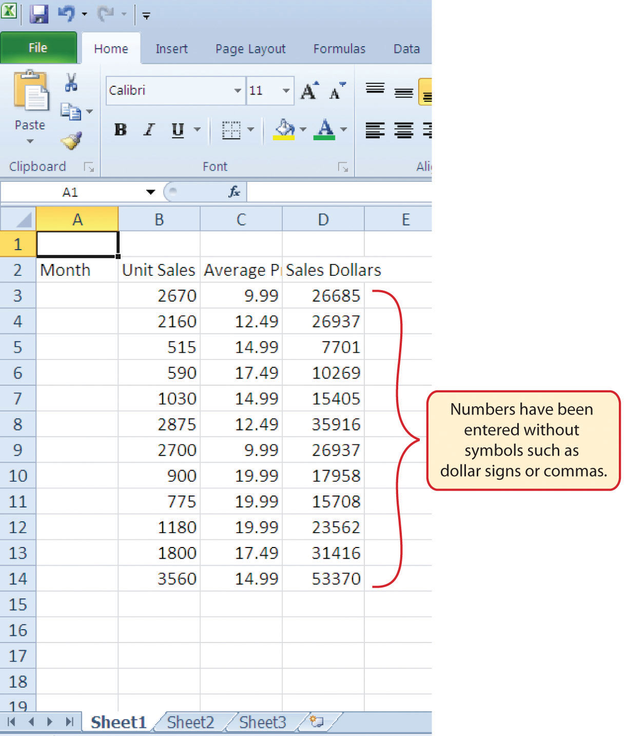 Unit 1: Excel Fundamental | Information Systems