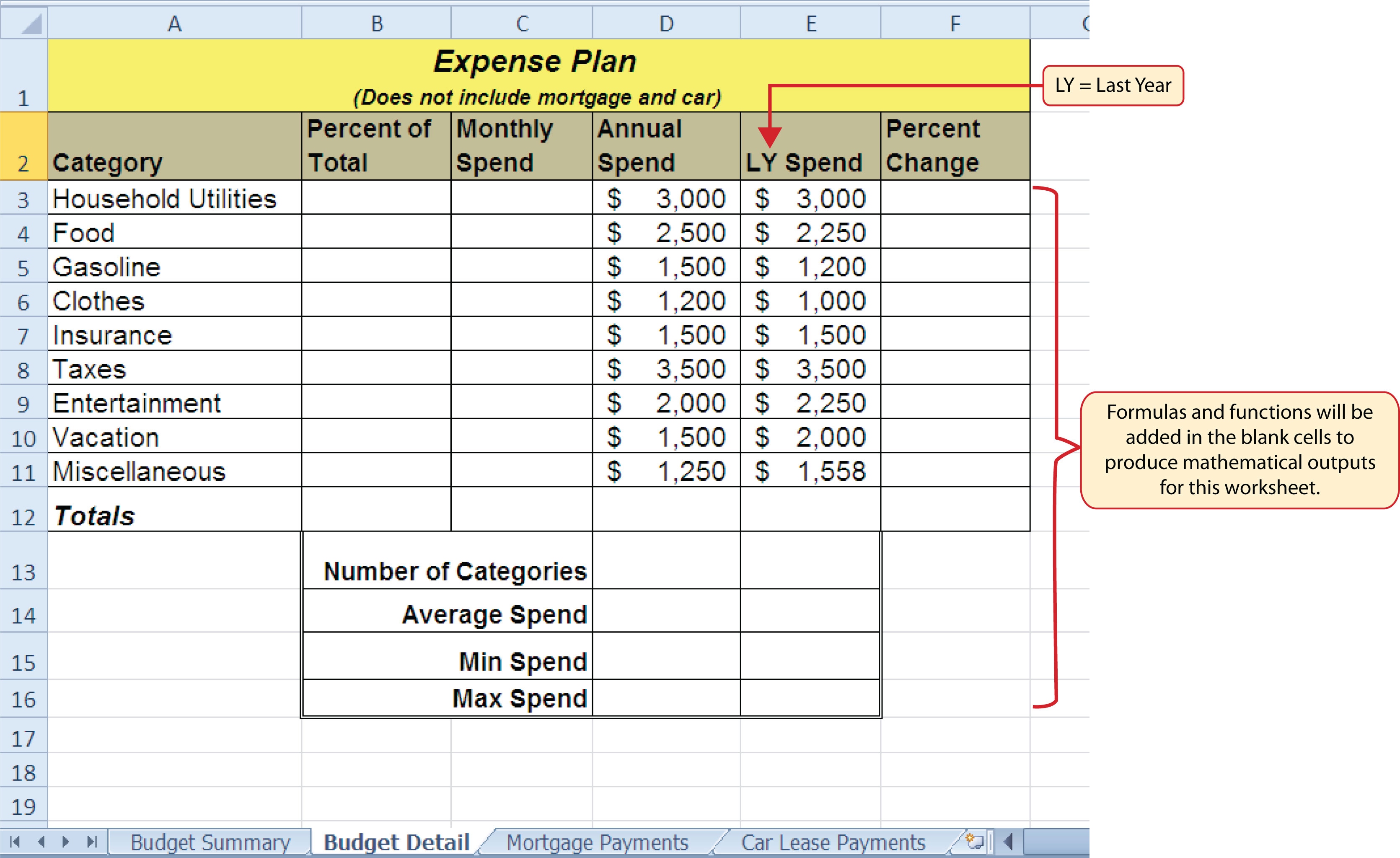 Unit 2 Formula And Functions Information Systems