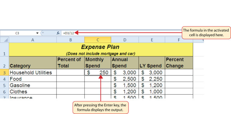 Unit 2: Formula and Functions | Information Systems