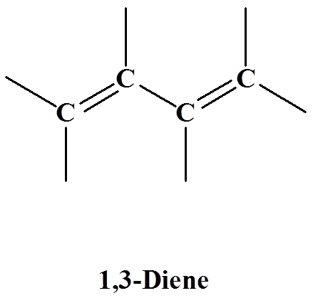 Stability of Conjugated Dienes MO Theory | MCC Organic Chemistry