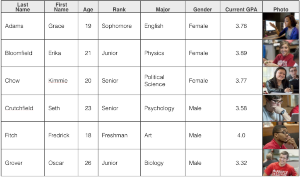 Quantitative Or Qualitative Choosing Using Sources A Guide To 