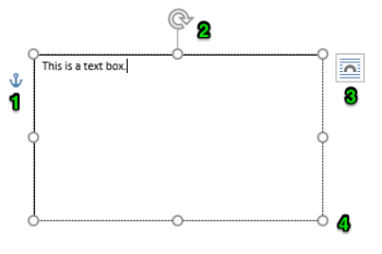 Text Boxes | Computer Applications for Managers