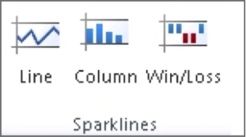 Sparklines | Computer Applications for Managers