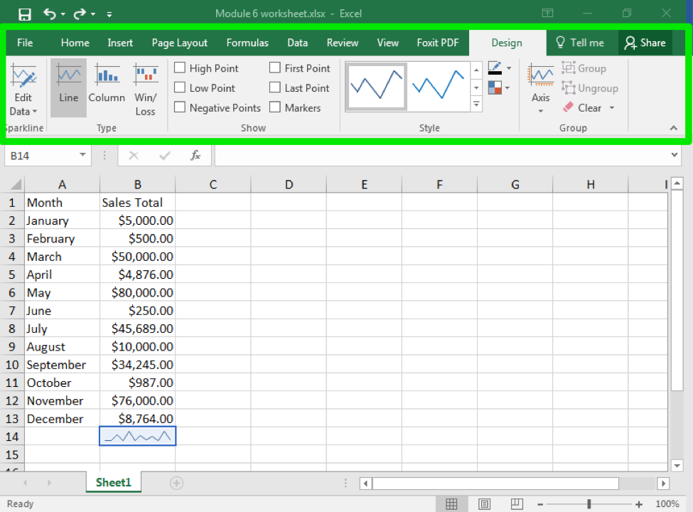Sparklines Computer Applications For Managers