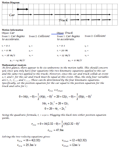 Kinematics | University Physics