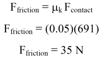 Dynamics | University Physics