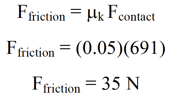 Dynamics | University Physics
