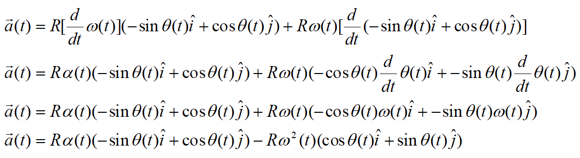 Kinematics | University Physics