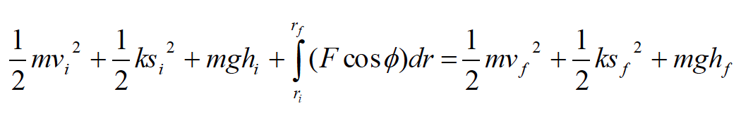 Conservation Laws | University Physics
