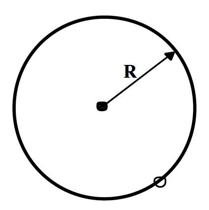 Dynamics | University Physics