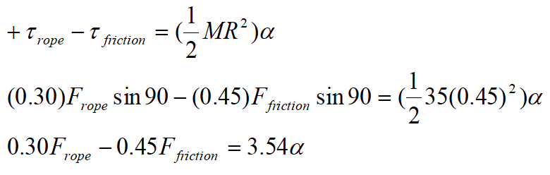 Dynamics | University Physics