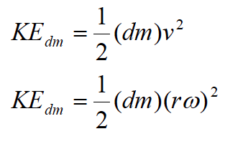 Conservation Laws | University Physics