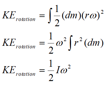 Conservation Laws | University Physics