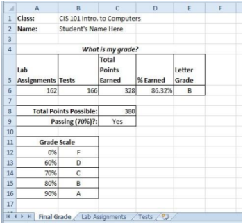 Student Gradebook Assignment | Introduction to Spreadsheets