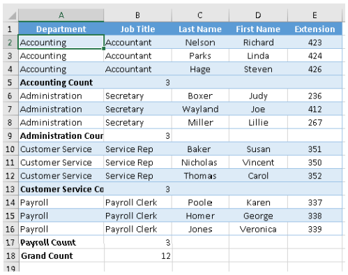 Employees Assignment | Introduction to Spreadsheets