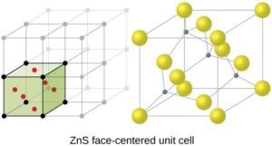 Lattice Structures in Crystalline Solids | Chemistry: Atoms First