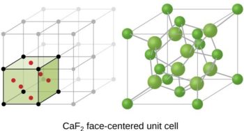 Lattice Structures in Crystalline Solids | Chemistry for Majors