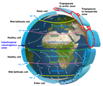 Global Atmospheric Circulations | Physical Geography