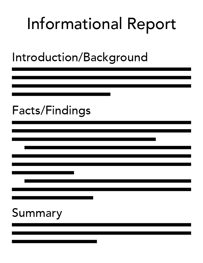 Informal Reports Business Communication Skills For Managers