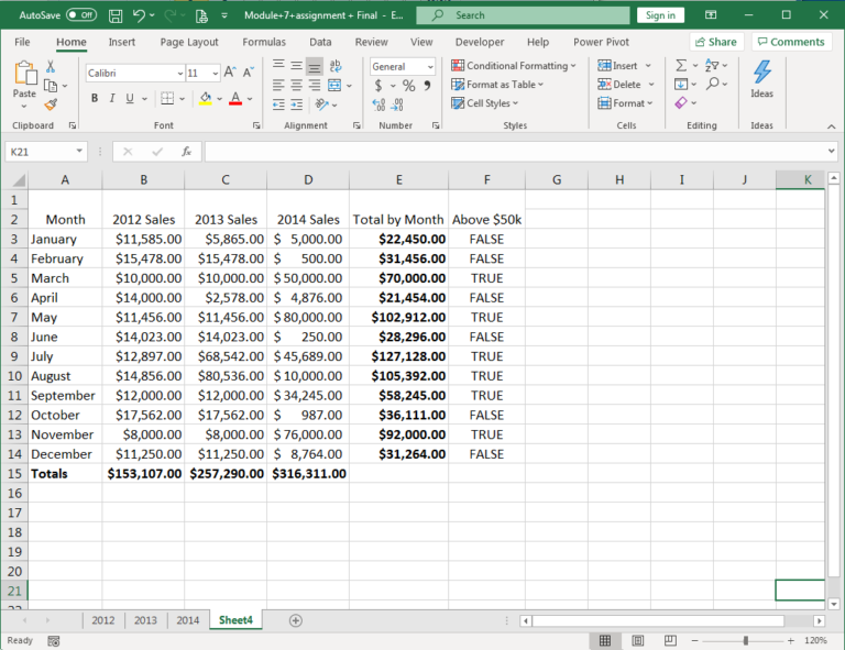 Assignment: Analyze Yearly Trends | Computer Applications for Managers