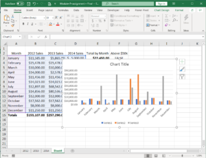 Assignment: Analyze Yearly Trends | Computer Applications for Managers