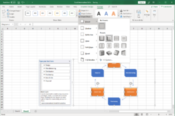 Format Graphics | Computer Applications for Managers