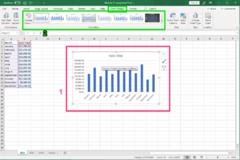 Charts | Computer Applications for Managers