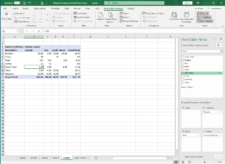 Pivot Tables | Computer Applications for Managers