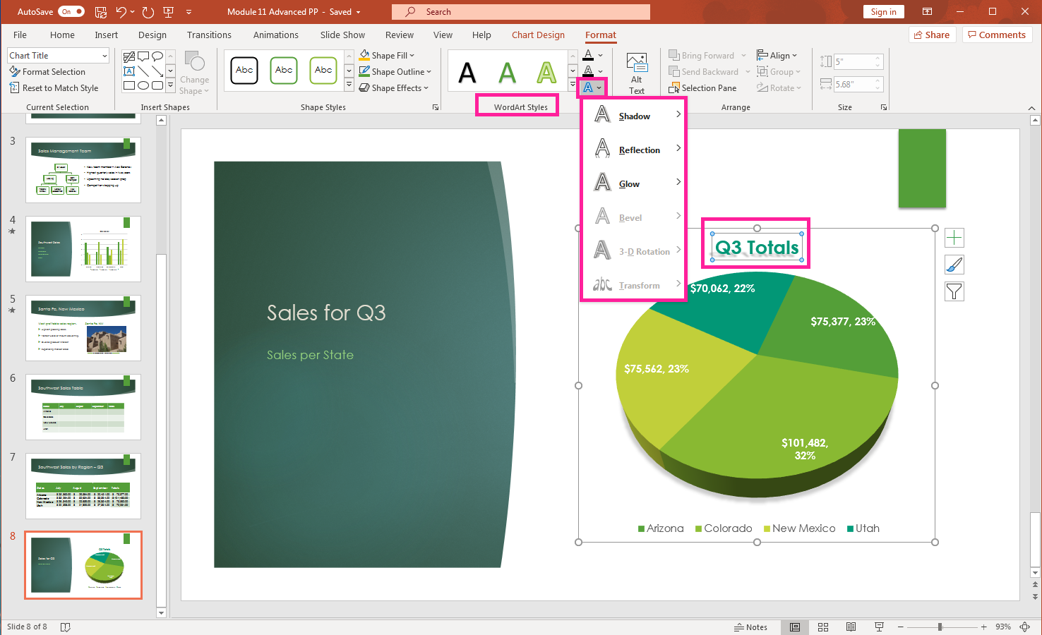 Format Charts Computer Applications For Managers