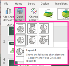 Modify Charts | Computer Applications for Managers
