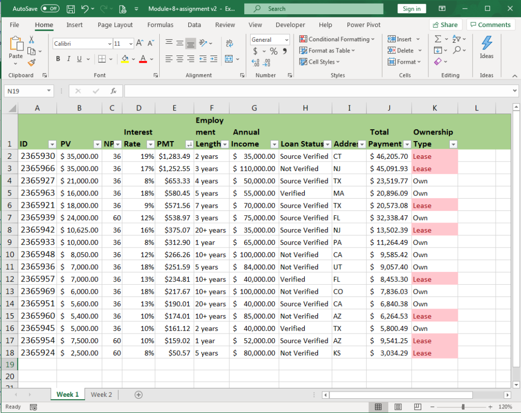Assignment: Create Macro for Car Loan Spreadsheet | Computer ...
