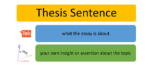 Parts of a Thesis Sentence | College Writing