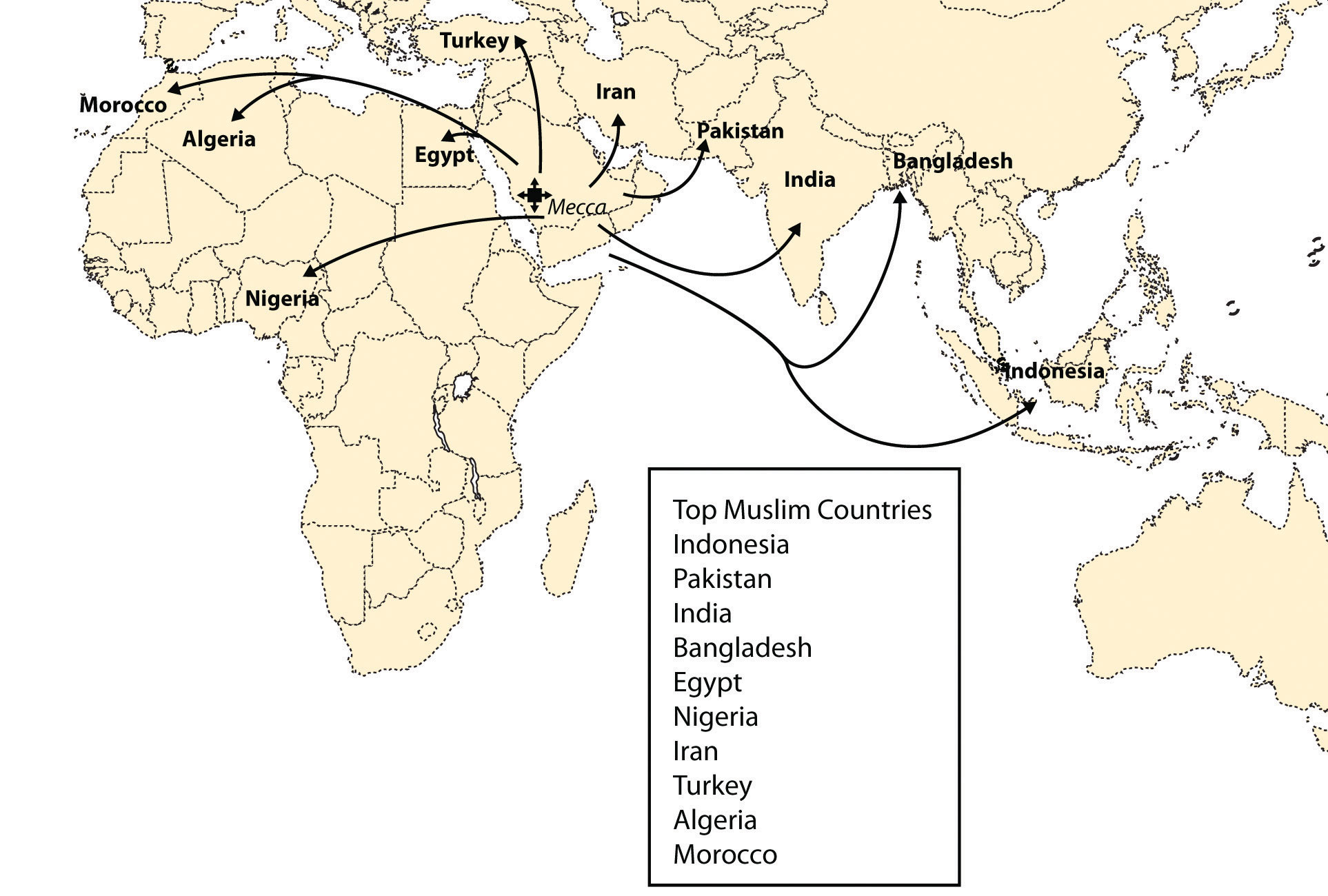 8 2 Muhammad And Islam World Regional Geography 8 2 Muhammad And Islam World Regional Geography