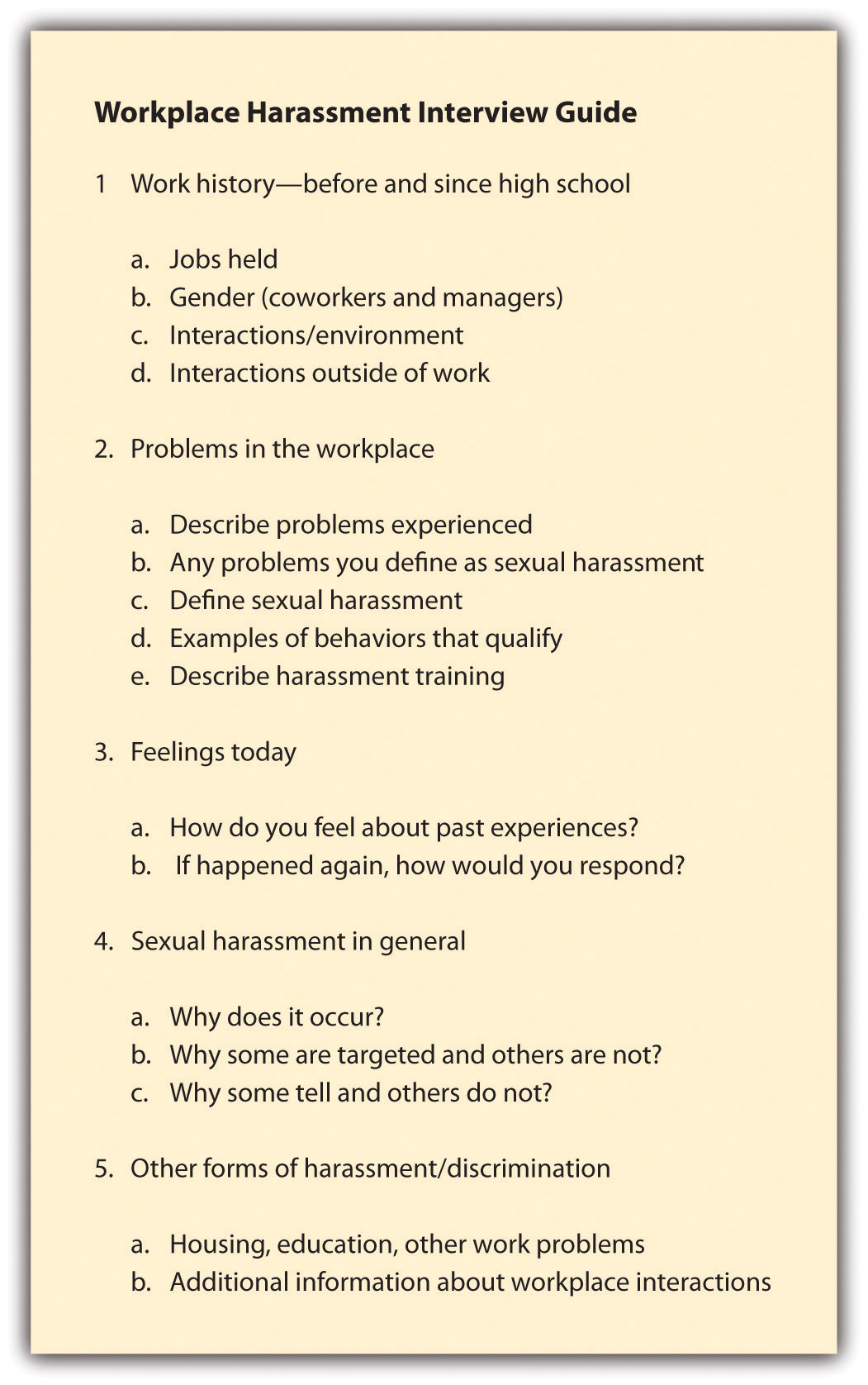 Thesis Interview Guide Sample Thesis Title Ideas For College