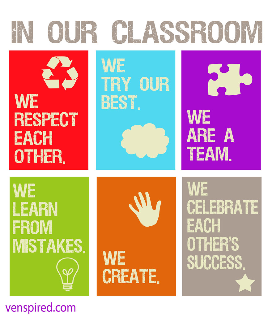 7 3 Characteristics Of Effective Classroom Management Foundations Of