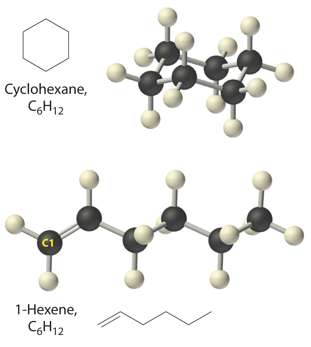 3 2 Nomenclature Of Unsaturated Hydrocarbons Organic Chemistry 1 An