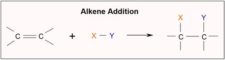 19.4. Reduction of alkenes and alkynes | Organic Chemistry II