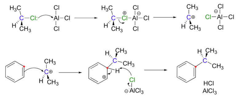 16.2 Preparation of alkylbenzenes | Organic Chemistry II
