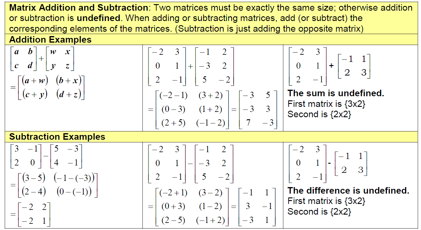 3 4a Matrix Operations Finite Math