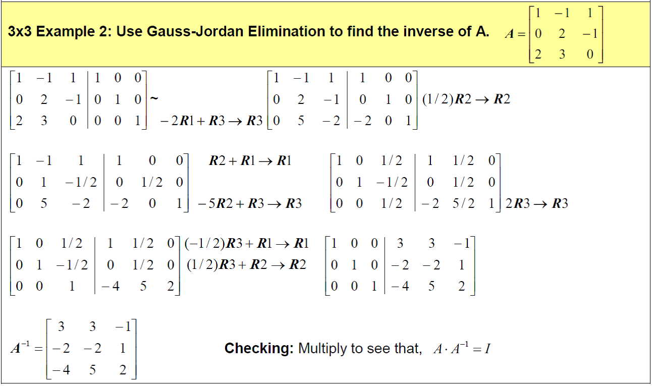 3 6b Examples Inverses Of Matrices Finite Math