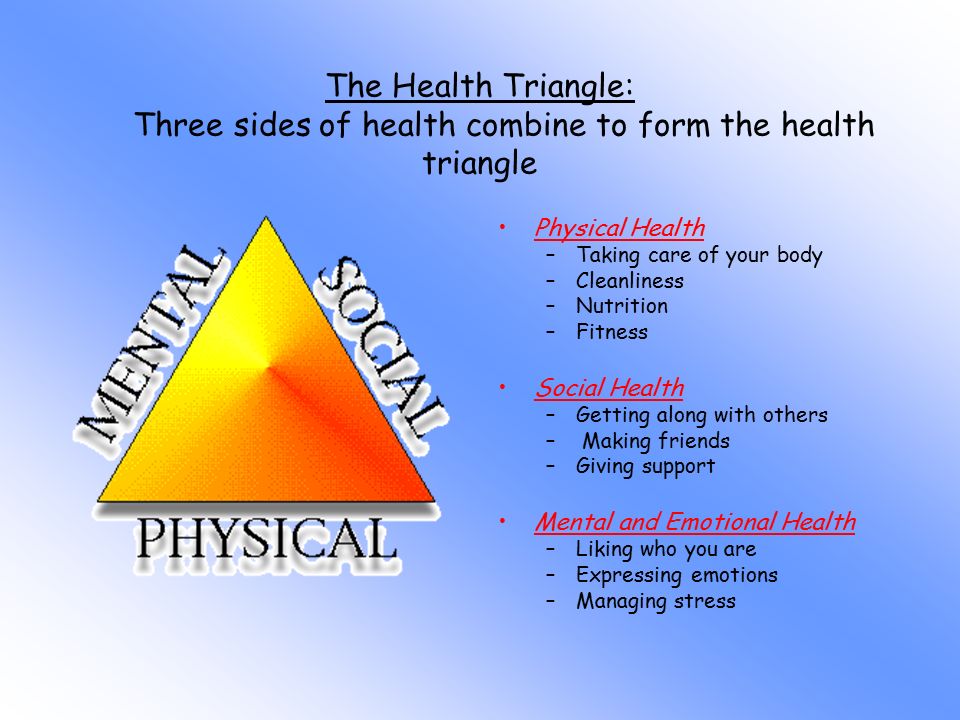 1.1: Defining Nutrition, Health, and Disease – Medicine LibreTexts ...