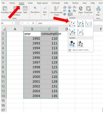 Modeling Basics | Mathematics for the Liberal Arts Corequisite