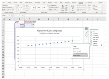 Modeling Basics | Mathematics for the Liberal Arts Corequisite