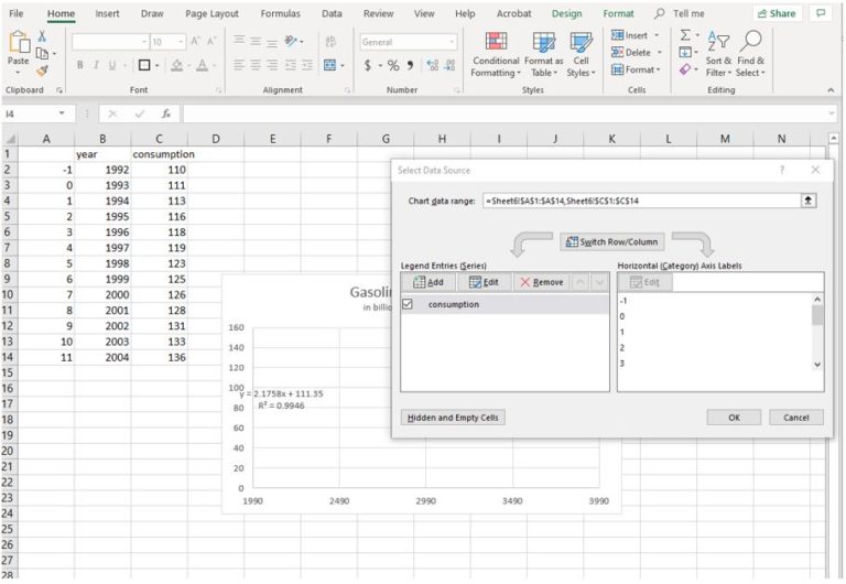 Modeling Basics | Mathematics for the Liberal Arts Corequisite