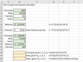 Compound Interest Calculator: Certificates of Deposit | Mathematics for ...