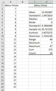 Data Exploration: Menu Prices | Mathematics for the Liberal Arts ...