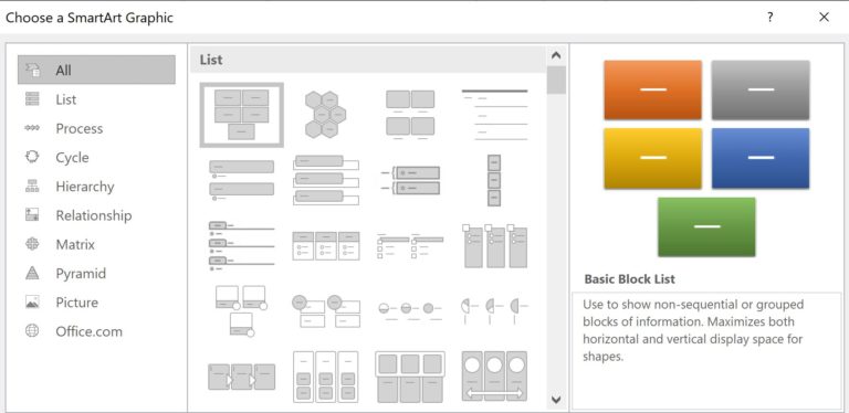 Visuals & Graphic Organizers | Introduction to College Reading and Writing