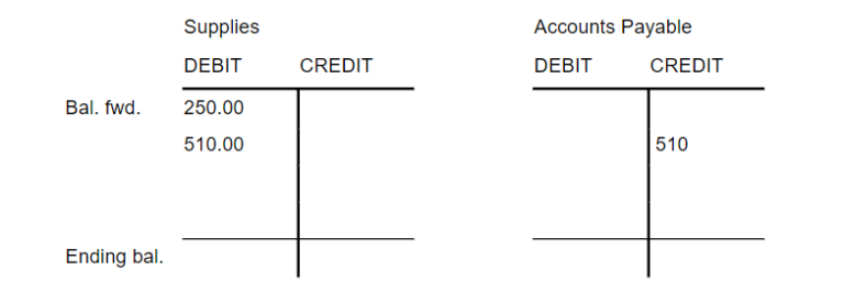 Introduction to Periodic Inventory System | Financial Accounting