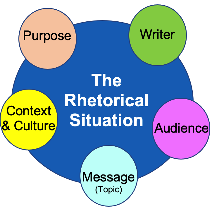 Snip20200707_9 | English Composition I