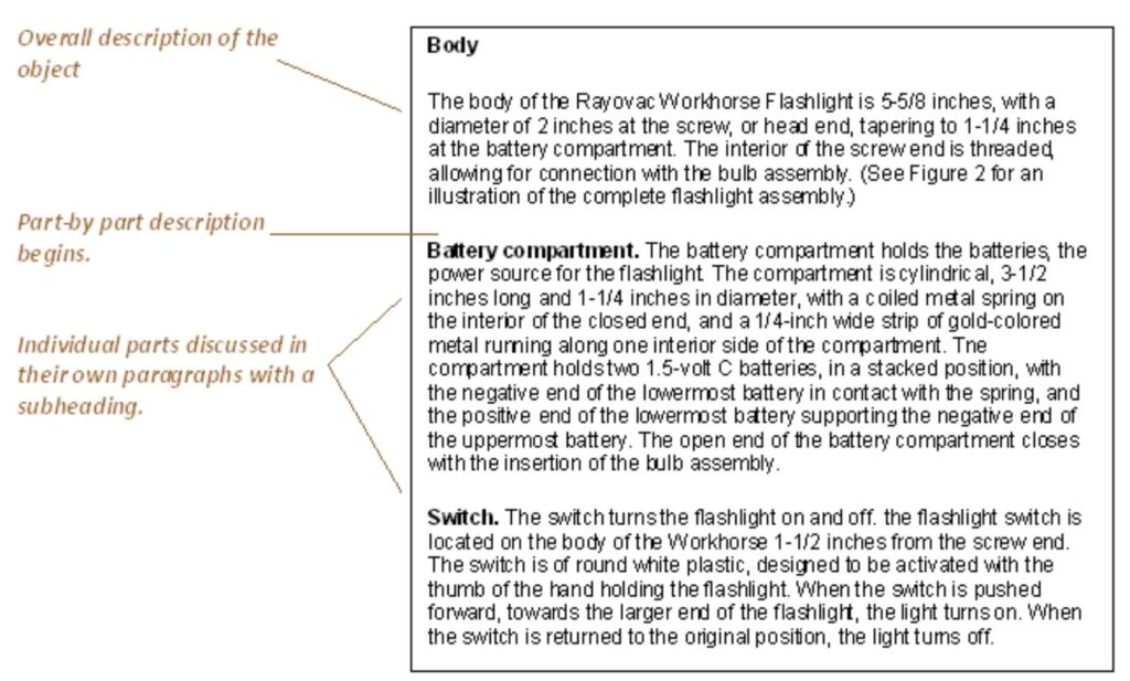 Descriptions | Technical Writing